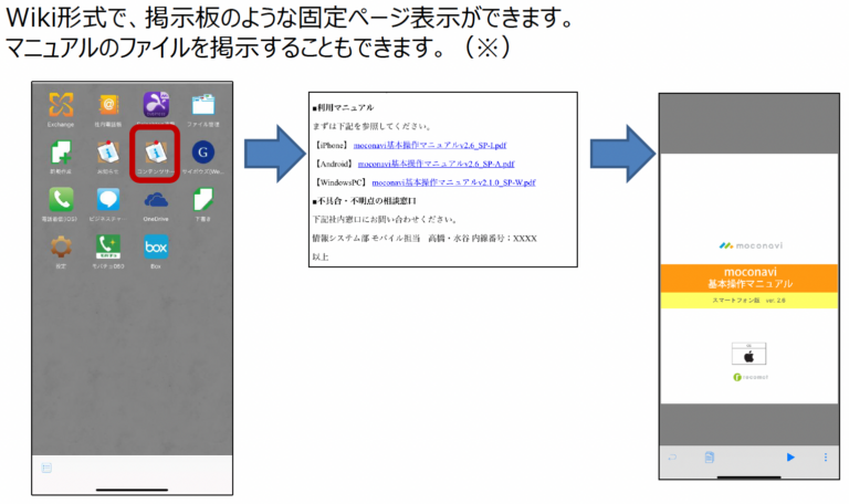 BCPにおける安否確認の重要性。災害時に迅速な初動対応を行うには - moconavi NOTE