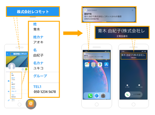 moconavi 050-LP | moconavi（モコナビ）モバイル向けリモートアクセス