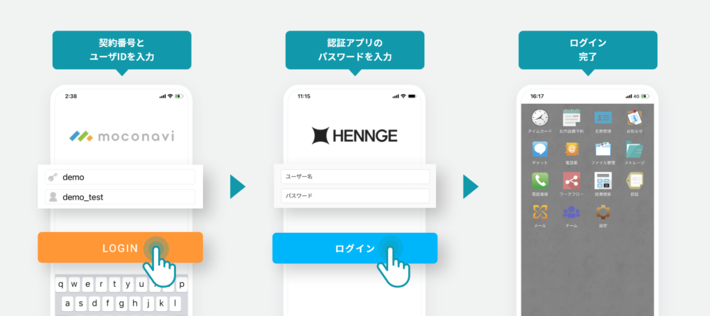 認証｜クラウドMAM市場シェアNo.1 - moconavi（モコナビ）