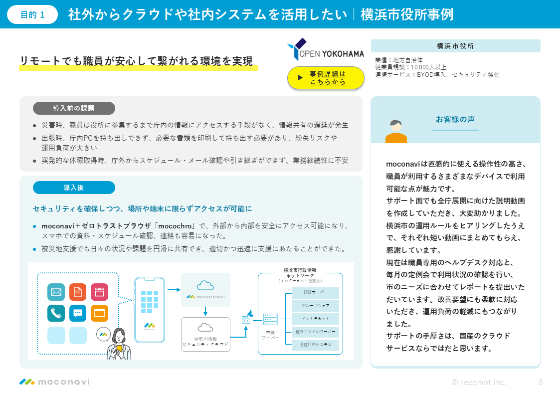 なぜ選ばれる？どう変わった？ ― 導入企業が語るmoconavi活用の事例 | モバイルアクセス【moconavi】